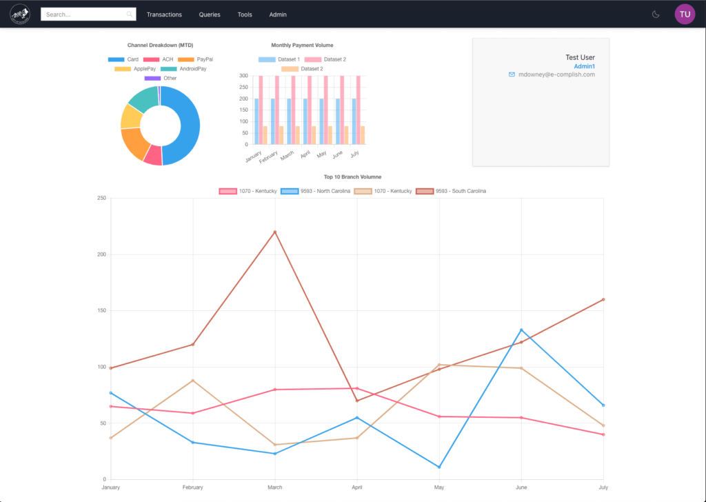 E-Complish: Full-Suite Merchant Services for Your Business