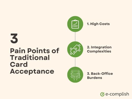 PayFacs & CBPS: Efficient Card Acceptance Solutions
