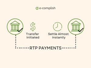 Speed Up Your Payments: RTP vs ACH for Business