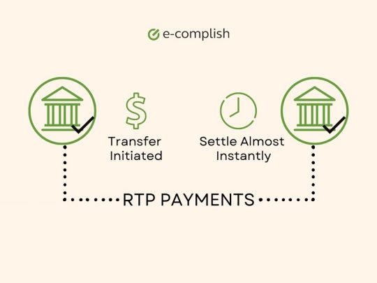 Speed Up Your Payments: RTP vs ACH for Business